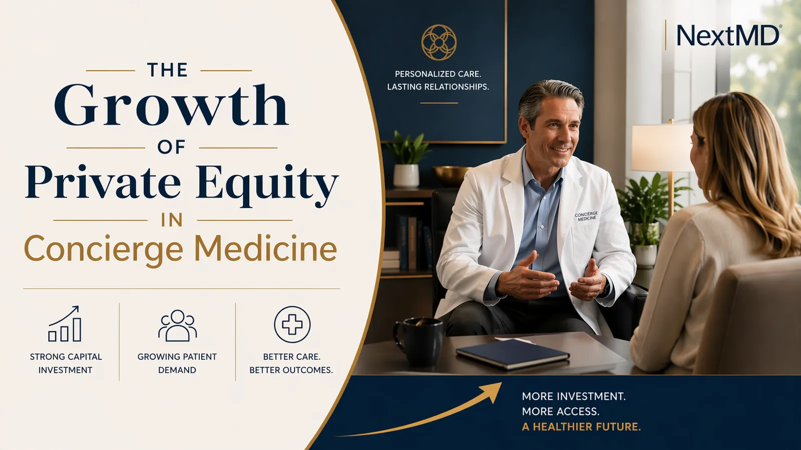 The Growth of Private Equity in Concierge Medicine | NextMD