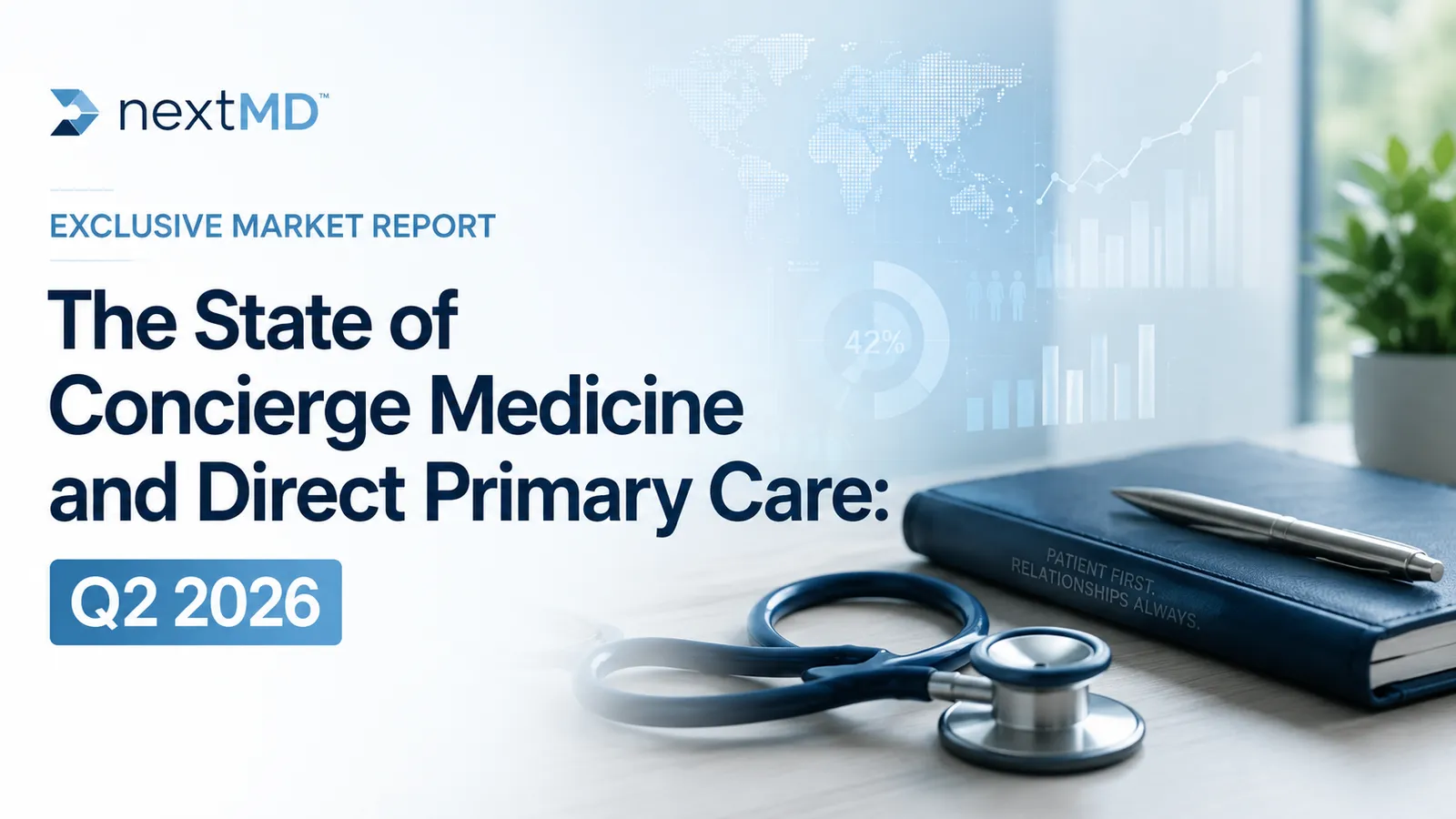 NextMD Exclusive Market Report: The State of Concierge Medicine and ...